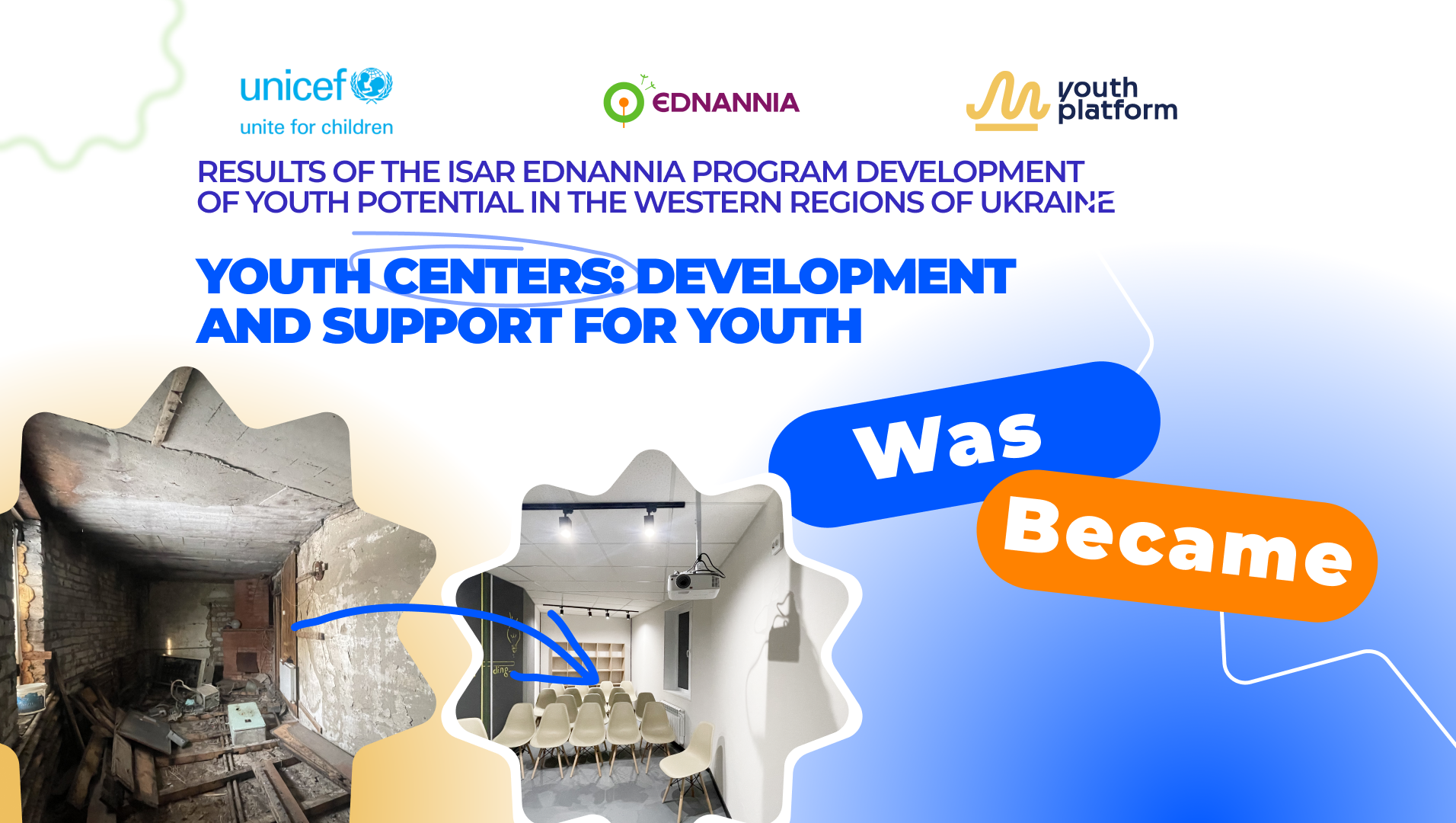 Spaces for New Ideas: Youth Centers as Platforms for Development - Єднання